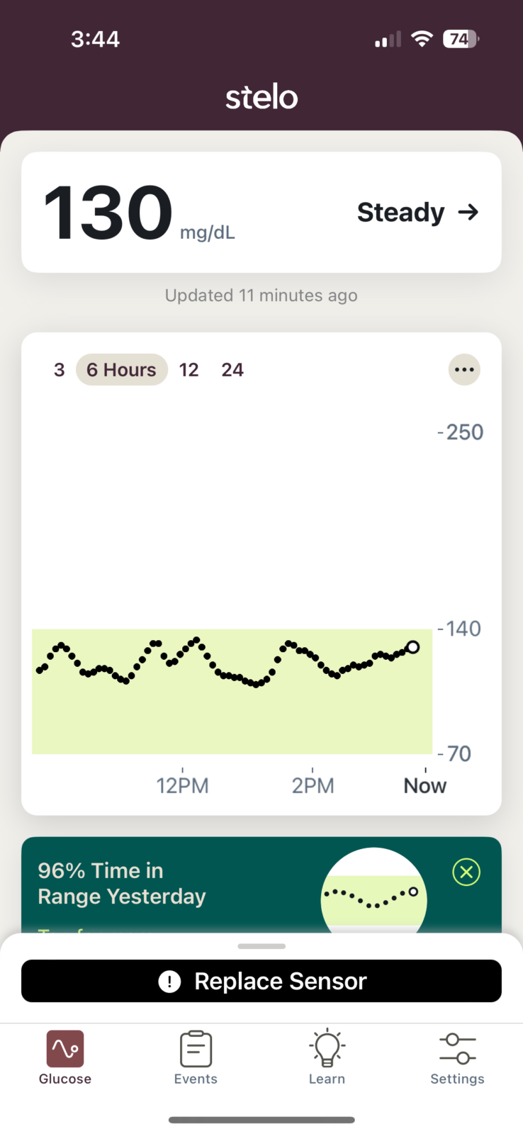 Dexcom Stelo Review: Is This Over-the-Counter CGM Worth It ...